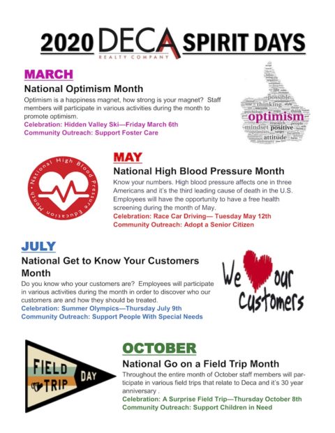 Deca Spirit Days - March is National Optimism Month | Deca Property ...